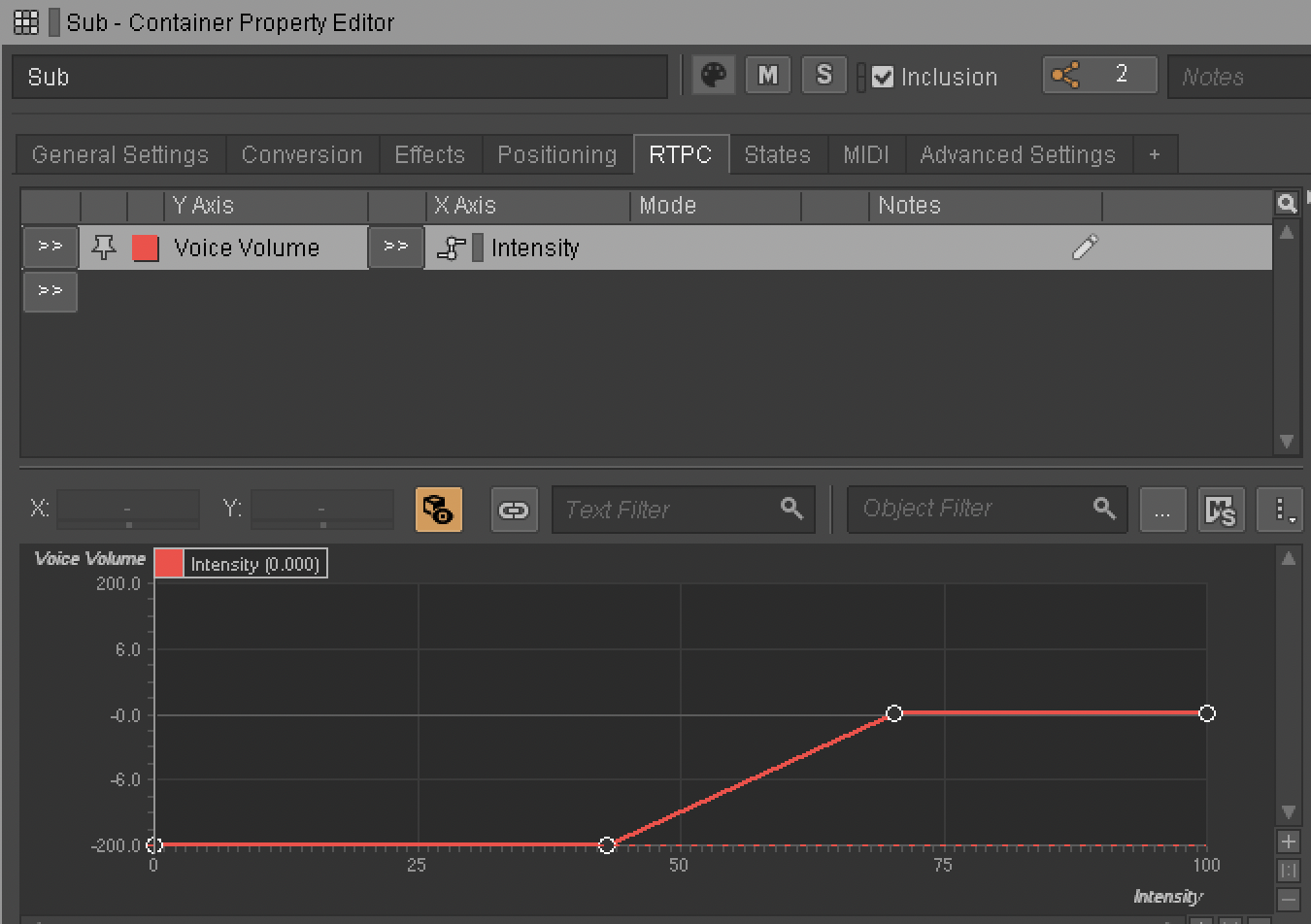Using Wwise and Unity to compose and perform a generative music album | Audiokinetic Blog